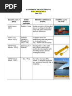 A4 Wheelhouse Poster PDF | PDF | Ships | Rudder