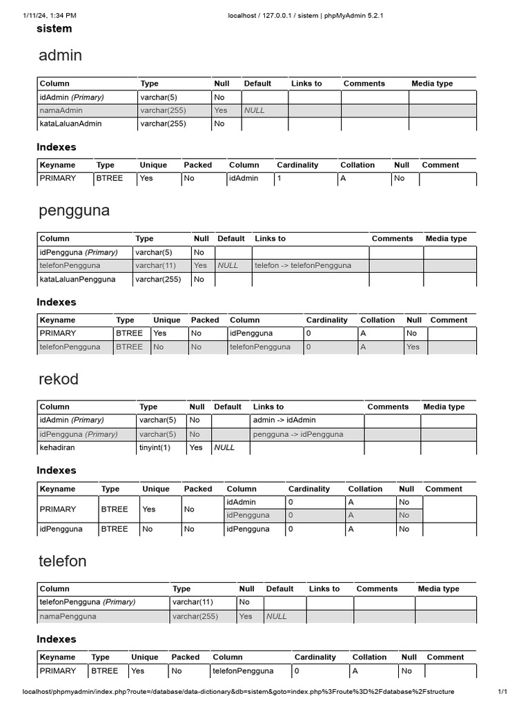 System | PDF | Computer Programming | Sql