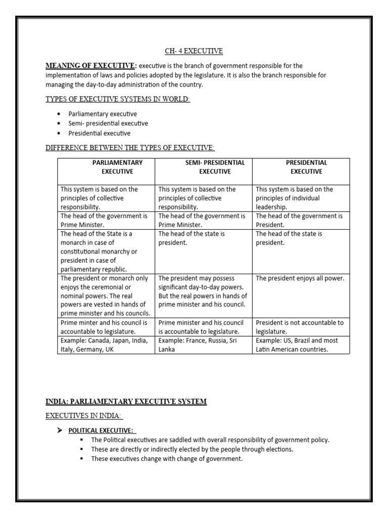 Executive XI | PDF | Heads Of State | Prime Minister