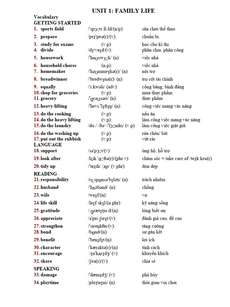 Unit 1 Family Life | PDF