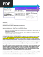 Effervescent Tablet Reaction Study | PDF | Experiment | Chemical Reactions