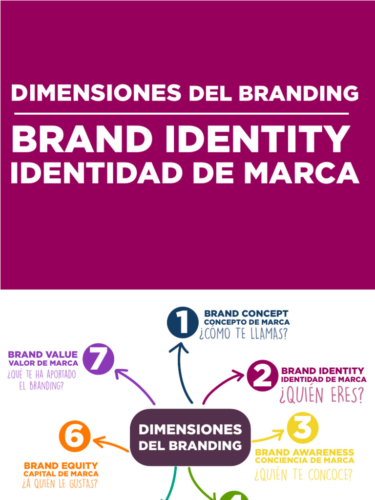 Identidad Marca | PDF | Marca | Color