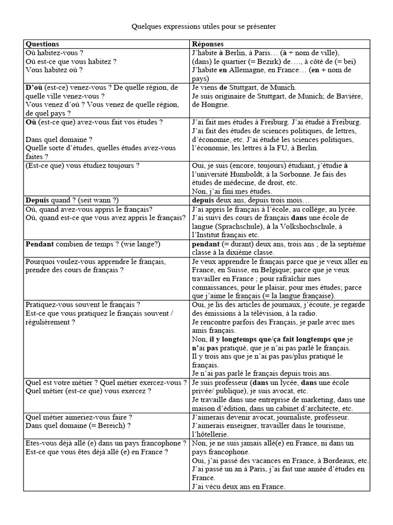 Expressions pour Se Présenter en Français | PDF | Langue française