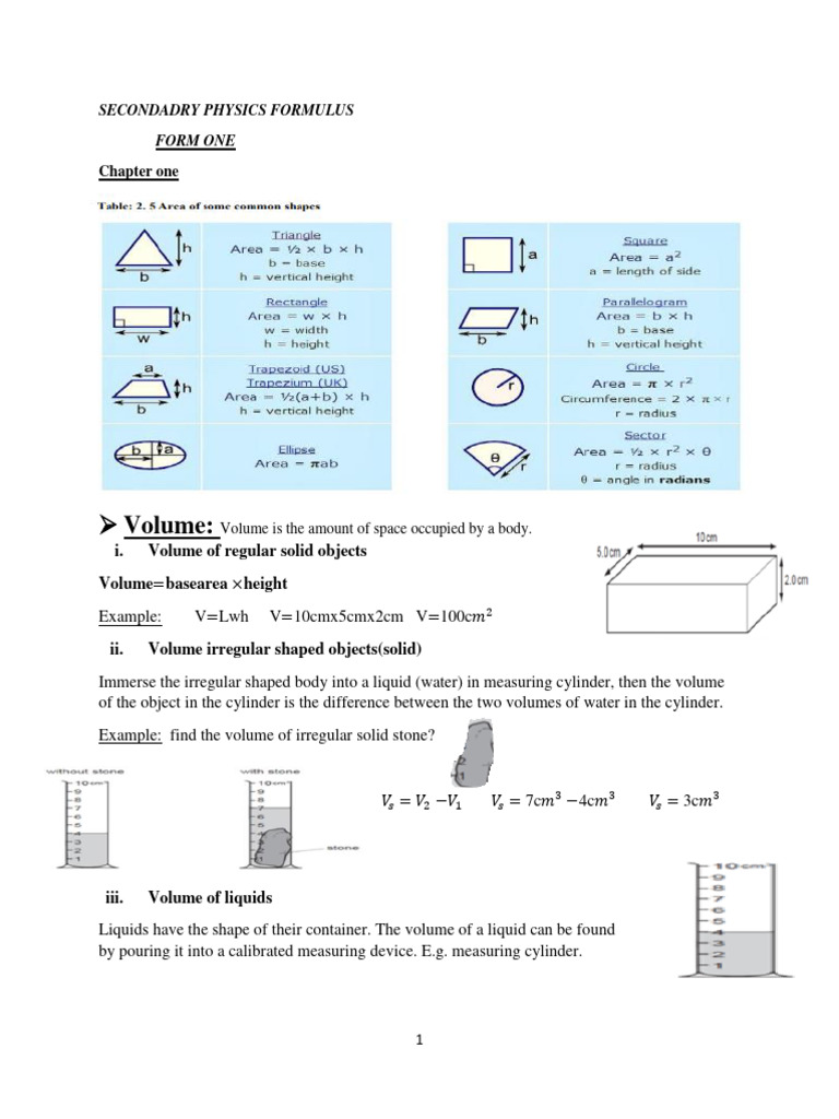 Secondadry Physics Formulus | PDF | Mass | Weight