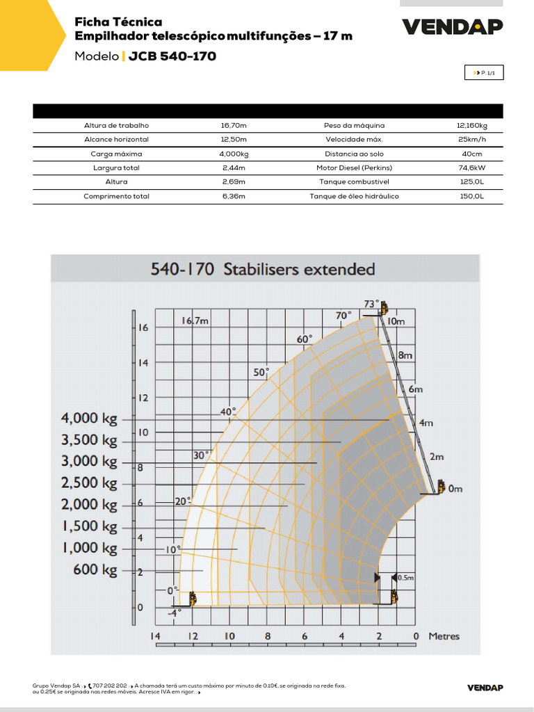 ficha-tecnica-jcb-540-170 | PDF
