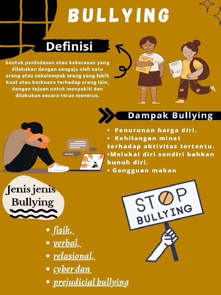 poster tentang bullying | PDF