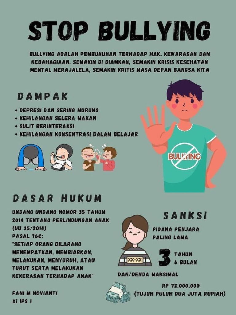 Poster Bully | PDF