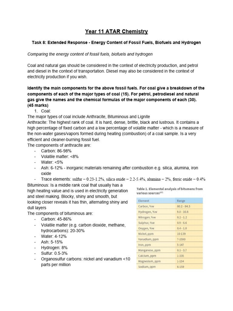Energy Content of Fossil Fuels Analysis | PDF | Coal | Fuels