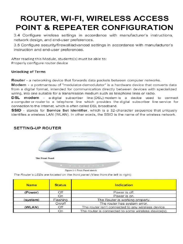CSS - 4th-Quarter - Week1 - Set-Router-Wifi - Access-Point - Repeater ...