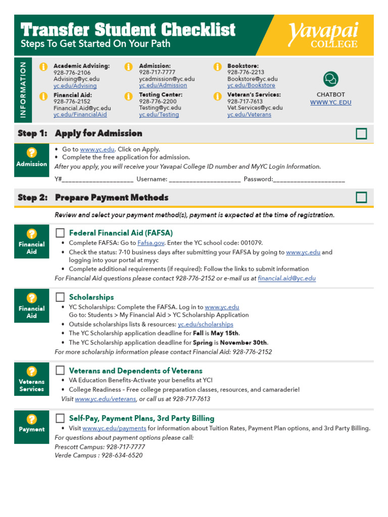 Transfer Checklist | PDF