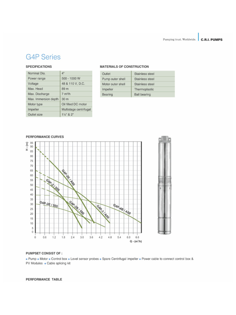 CRI PUMP Submersible-Solar Motors-Pumps | PDF