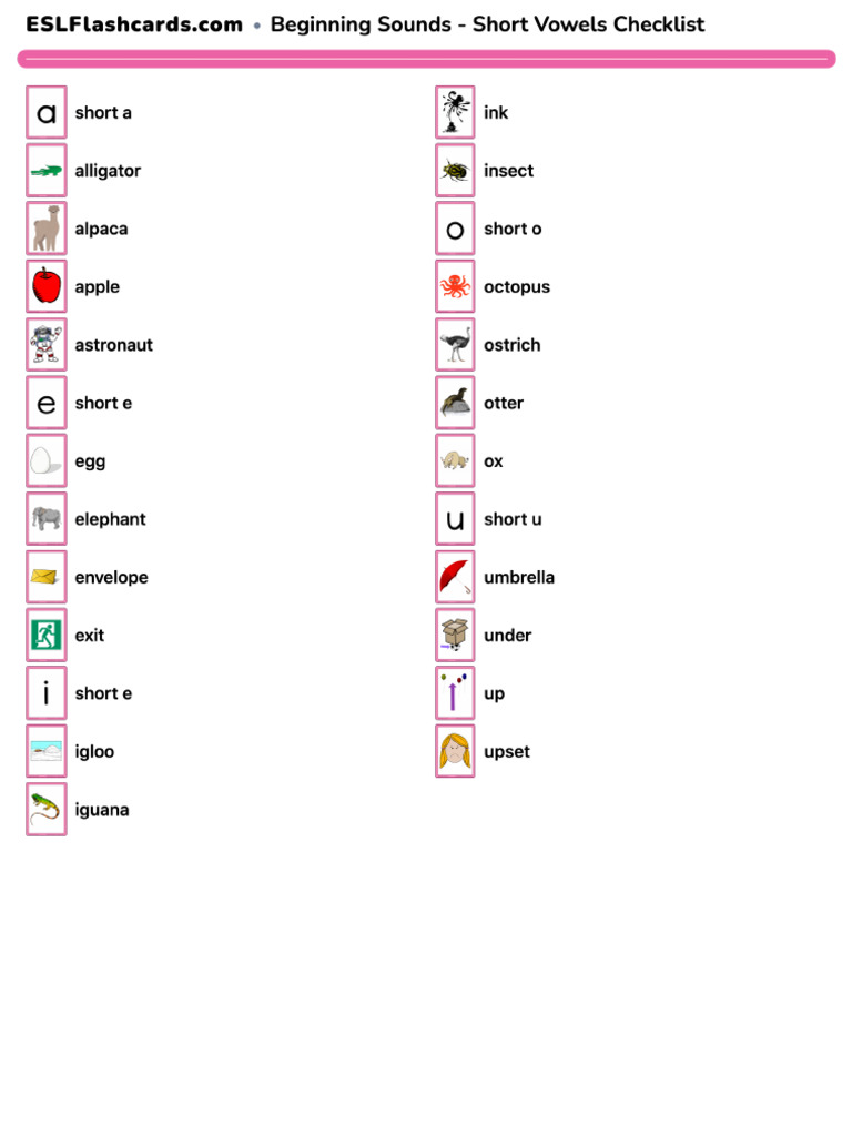 Beginning Sounds Short Vowels Checklist | PDF