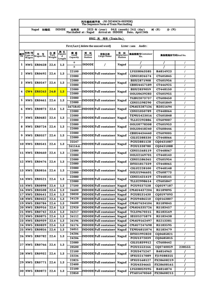 24.04-8902.Sequence form | PDF