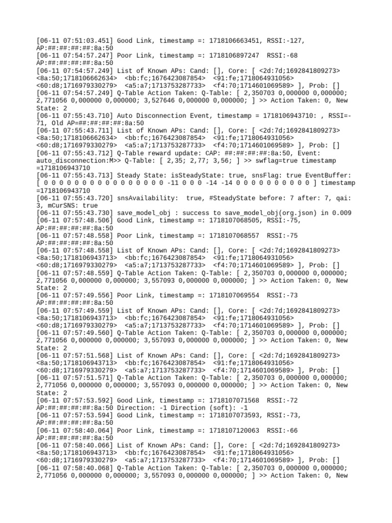 Iwc Dump | PDF | Computers