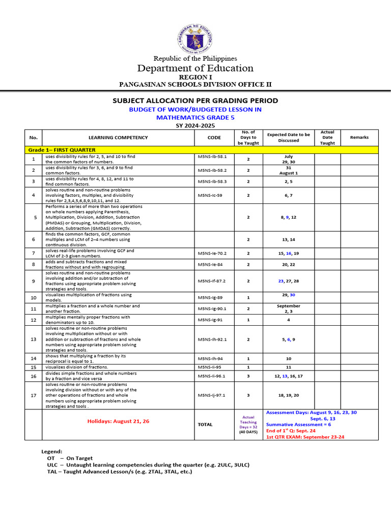 BOW Budgeted Lesson G5 Math SY 2024 2025 1st Qtr | PDF | Multiplication ...