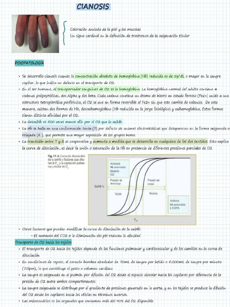 Cianosis | PDF