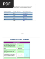 Velocity Banking Financial Spreadsheet 2022 | PDF | Debt | Mortgages