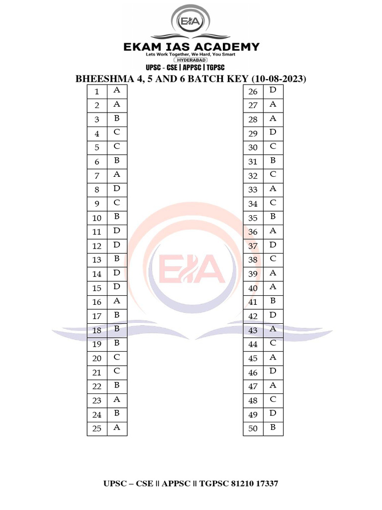 Bheeshma 4, 5 and 6 Batch Key (10-08-2023) | PDF