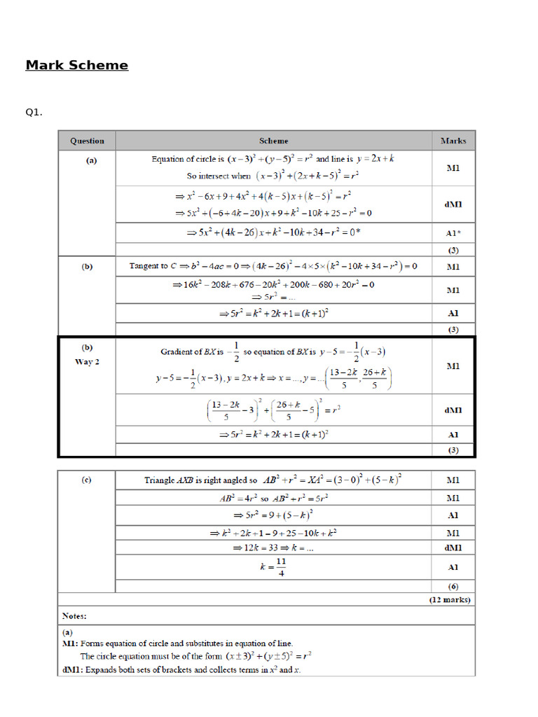 Pure 2 Mark Scheme | PDF