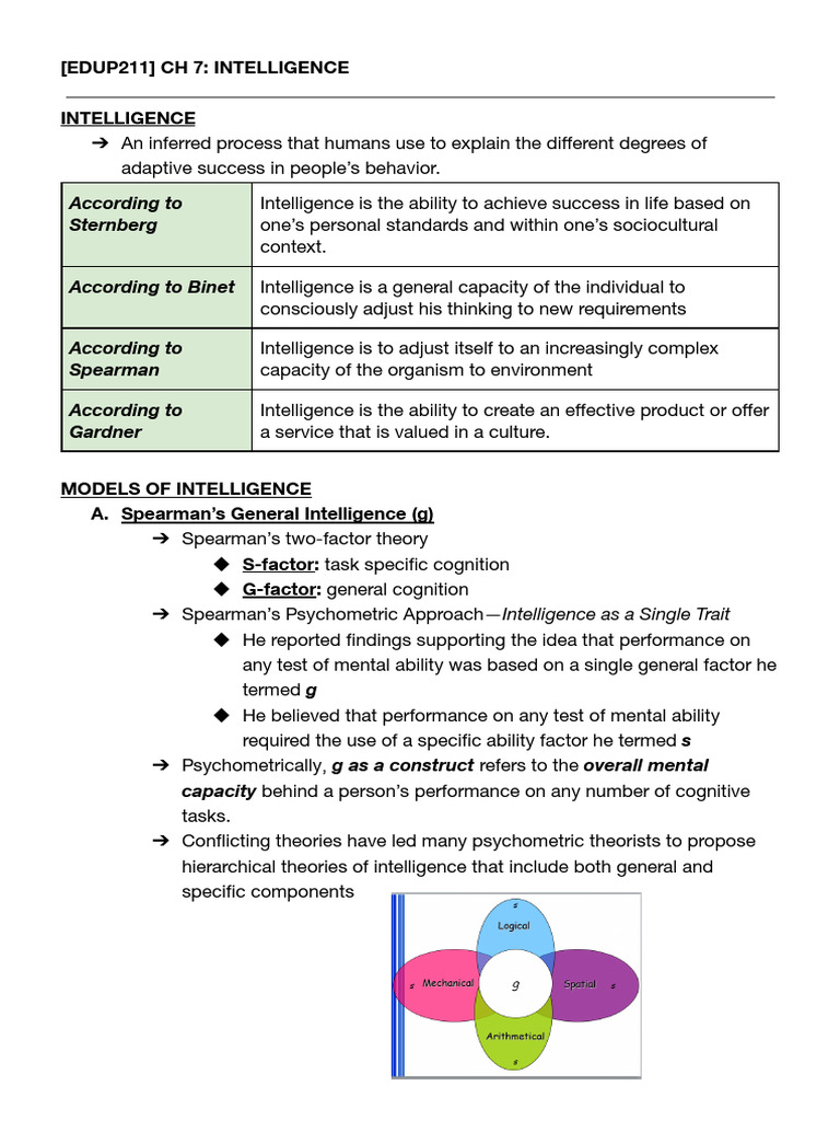 Edup211 CH 7 Intelligence | PDF | Intelligence | Wechsler Adult ...