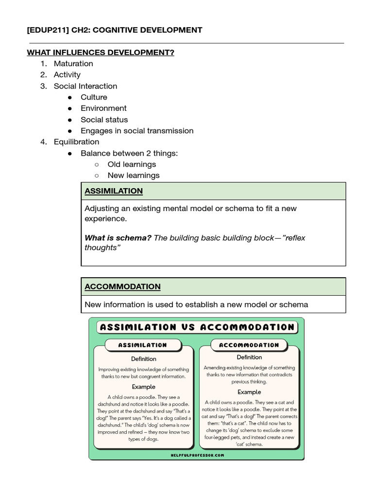 EDUP211-CH2 | PDF | Schema (Psychology) | Behavioural Sciences