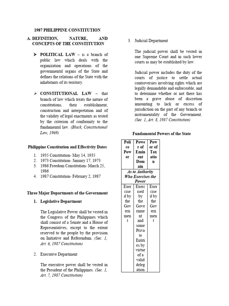 Overview of the 1987 Philippine Constitution | PDF | Constitution ...