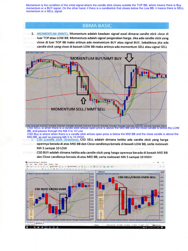 BBMA SSetting Malas | PDF | Applied Mathematics