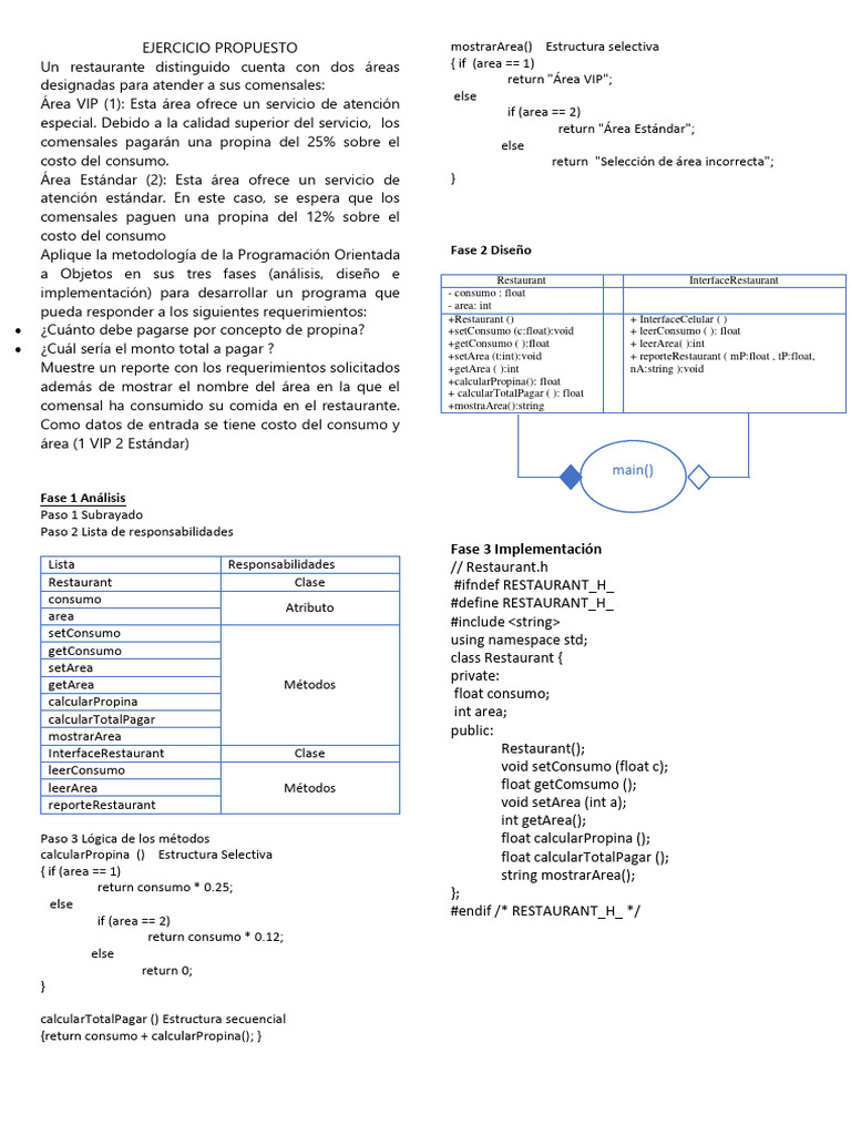 Ejercio Restaurente | PDF | C ++ | Desarrollo de software