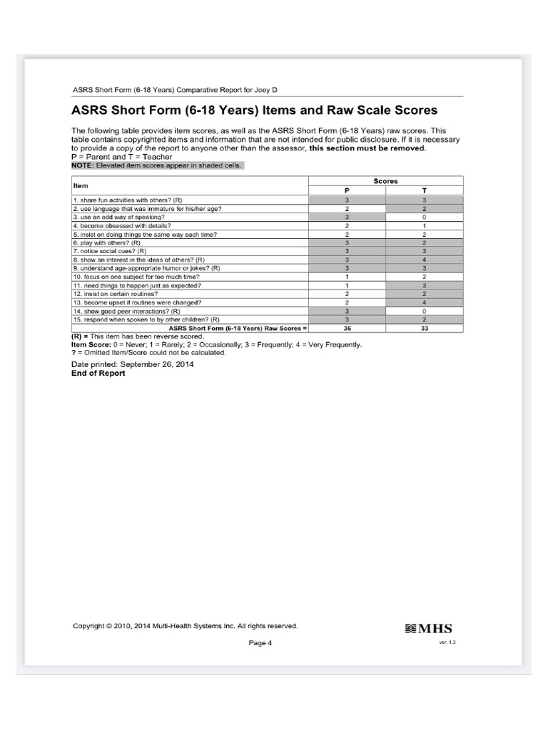 The Autism Spectrum Rating Scales Short Form (6-18 Years) | PDF