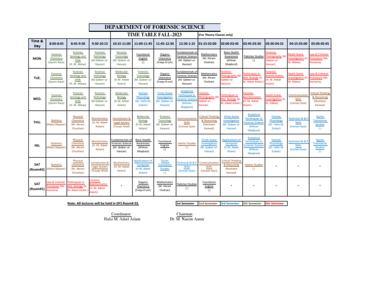 Revised Time Table Fall-2023 | PDF | Forensic Science | Life Sciences