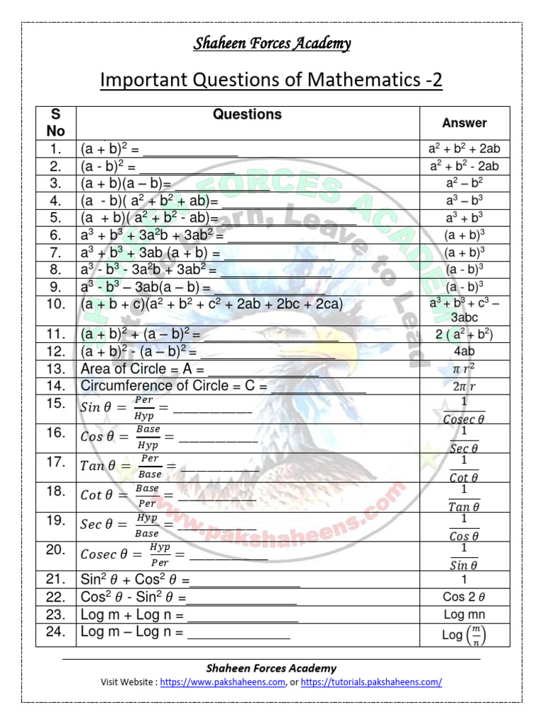 Questions Bank (Maths) - 2 | PDF | Quadratic Equation | Mathematical Analysis