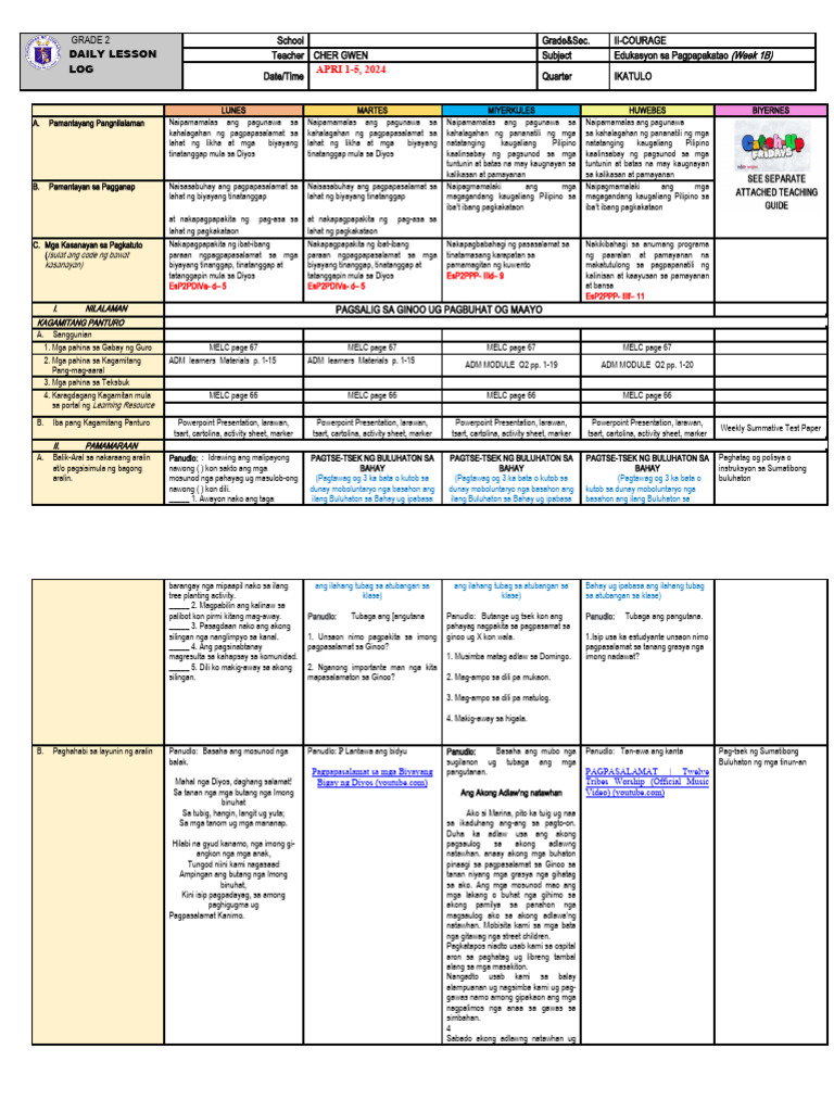 Q4 DLL Esp2 Week-1b | PDF