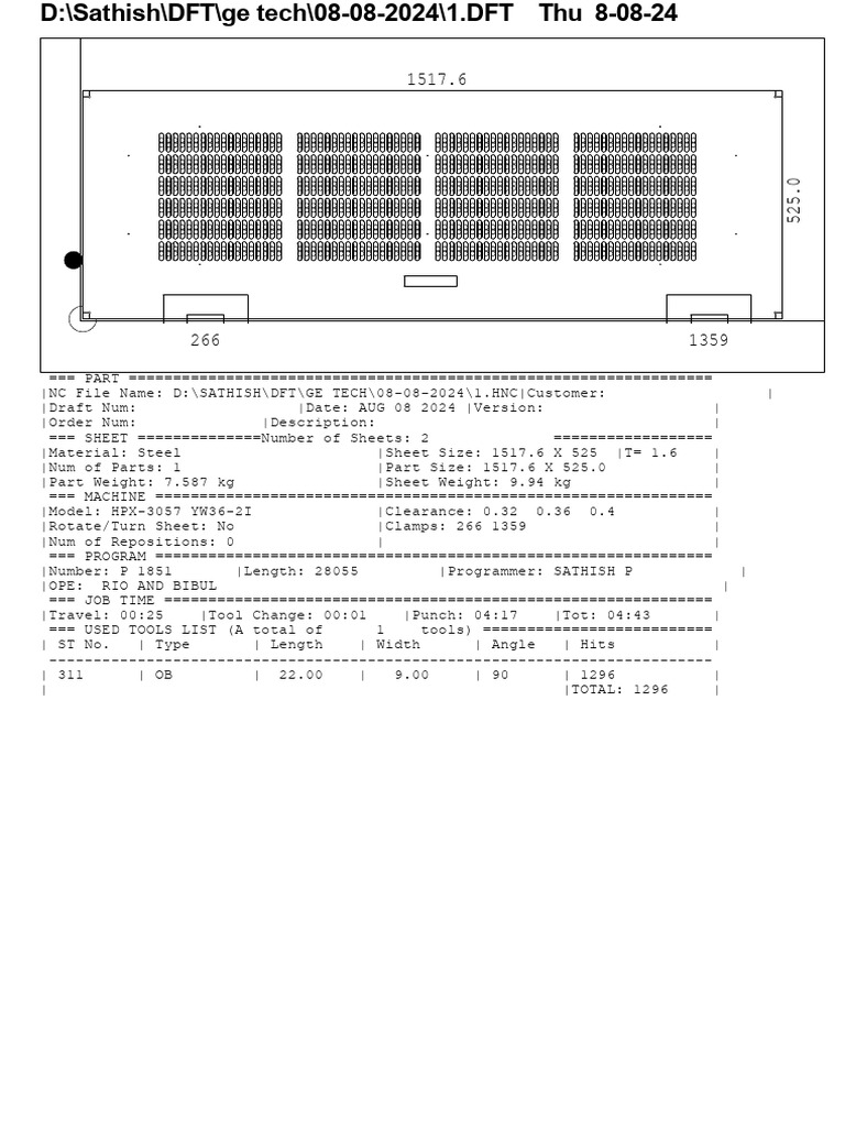 S1851 | PDF