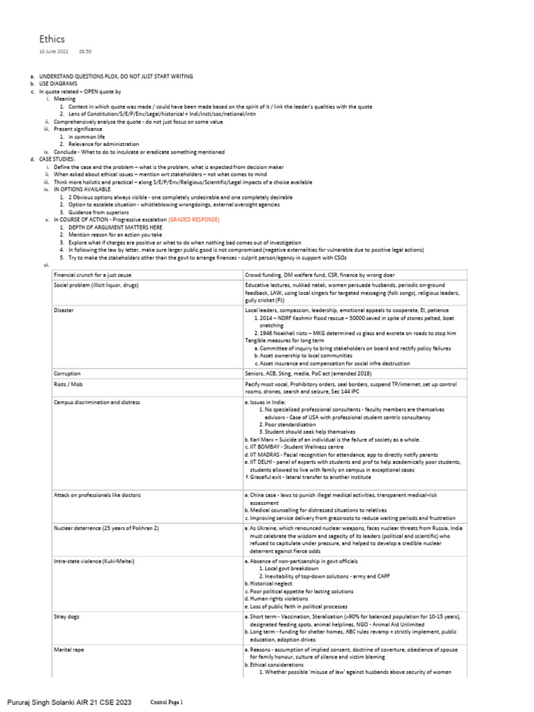 Ethics Key Words Examples and Approach Compilation | PDF | Integrity | Empathy