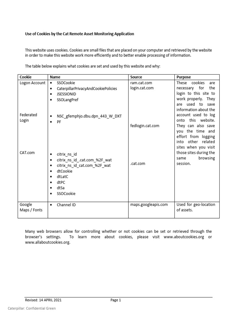 Cookies v1.1 | PDF | Http Cookie | Login