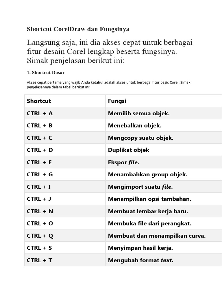 Shortcut CorelDraw Dan Fungsinya | PDF