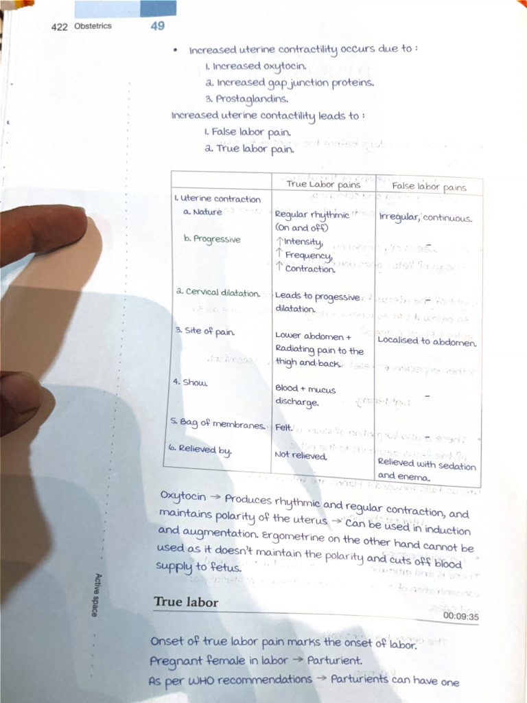 Induction of Labor 2 | PDF