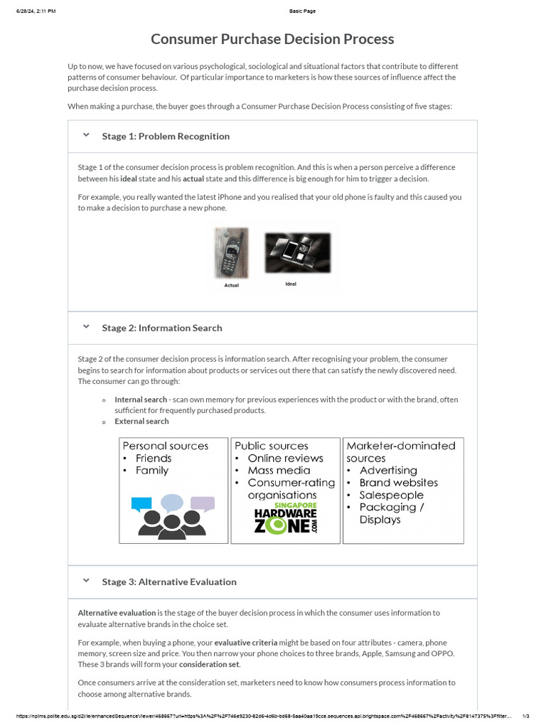 Consumer Purchase Decision Process | PDF | Behavior | Behavioural Sciences