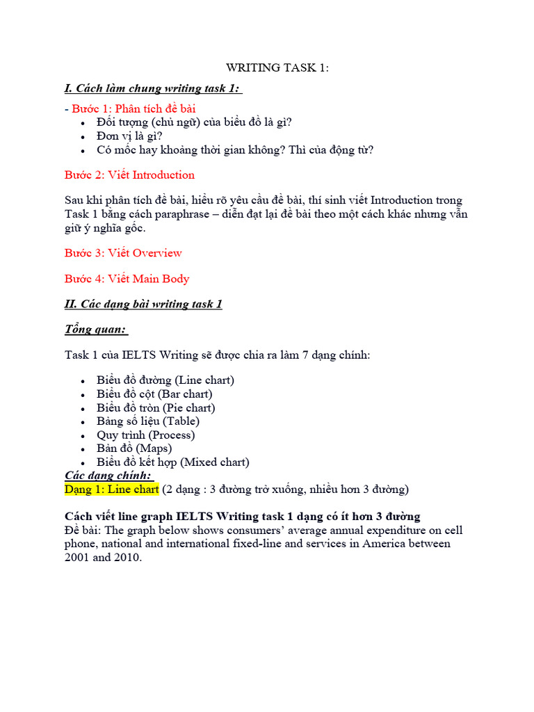 Writing Task 1 | PDF