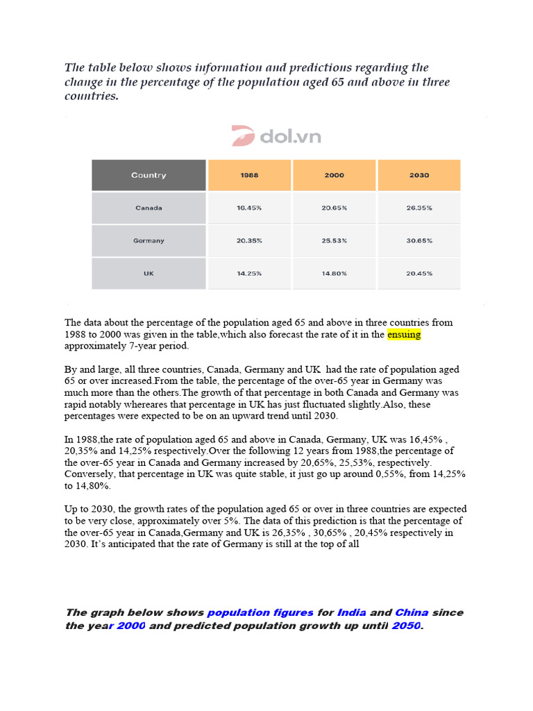 2 Task 1 - 1 HSG | PDF | Cognition