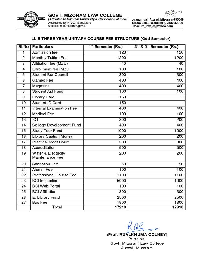 LLB 3 Year Fee Structure GMLCPDF | PDF | Legal Education | Educational Stages