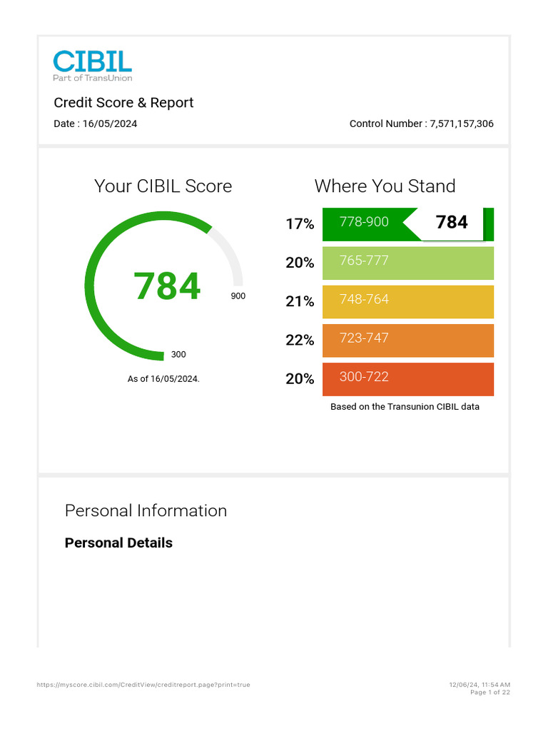 CIBIL Report - Harikumar Kandasamy | PDF | Credit | Finance & Money ...