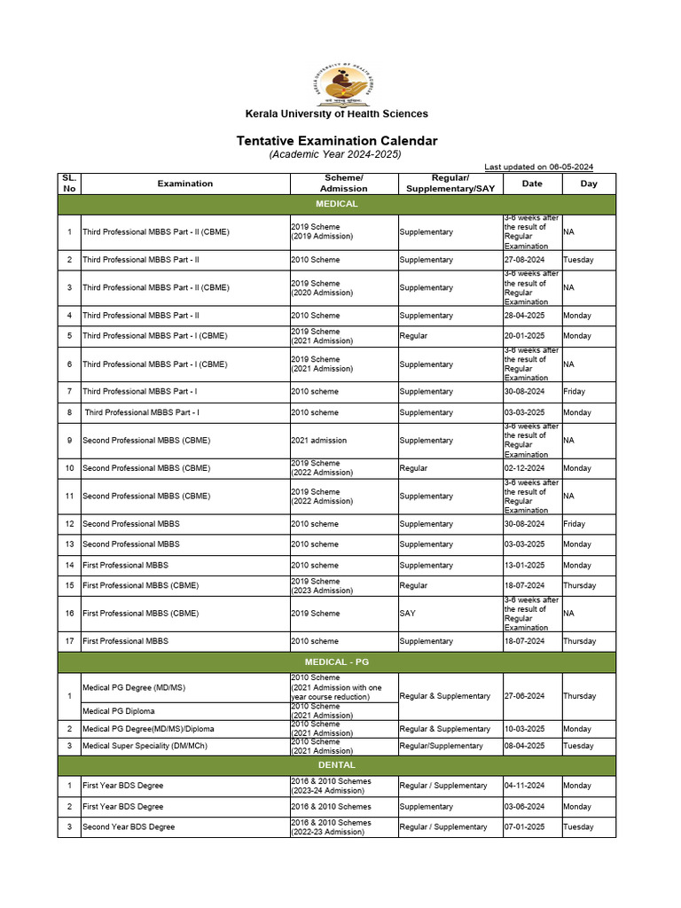 Tentative Examination Calendar 2024 2024 | PDF | Dental Degree | Health Care