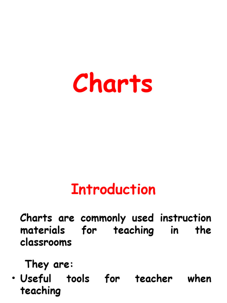 Mod 6 - Charts | PDF | Pie Chart | Information