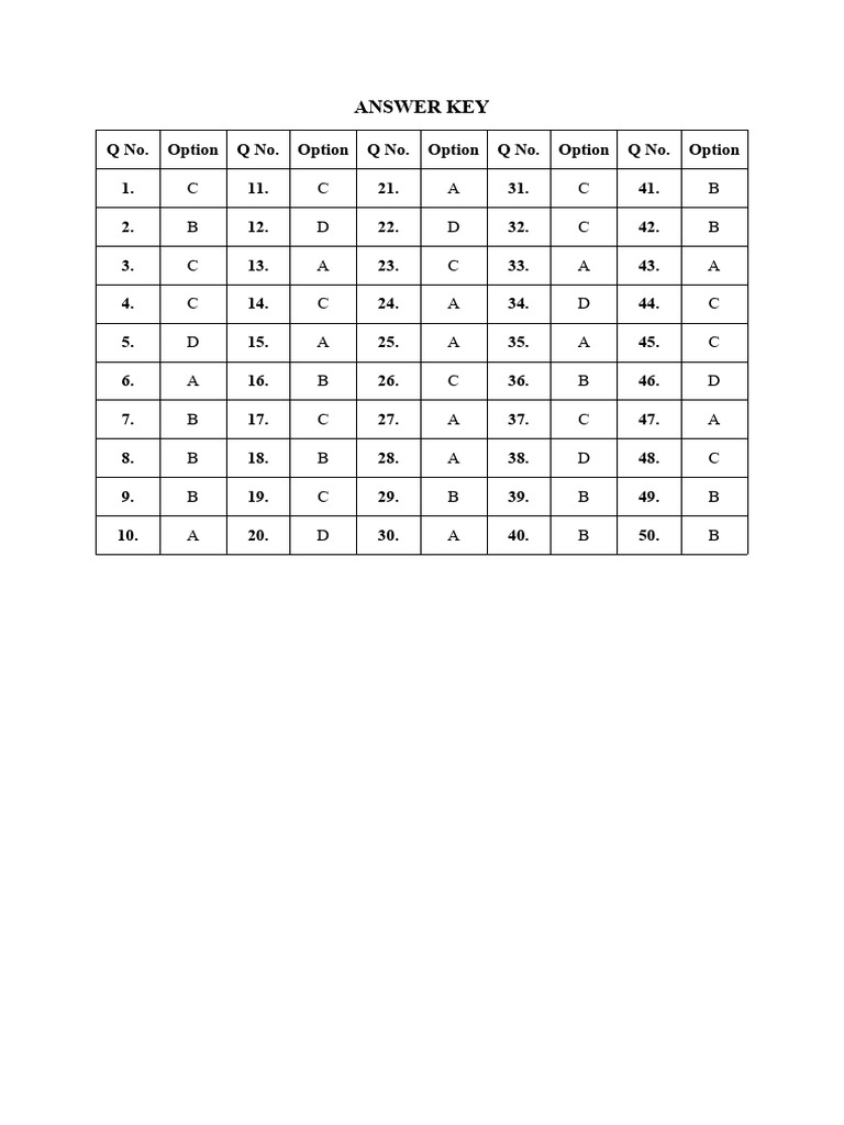 Quiz - Thinq - Answer Key | PDF