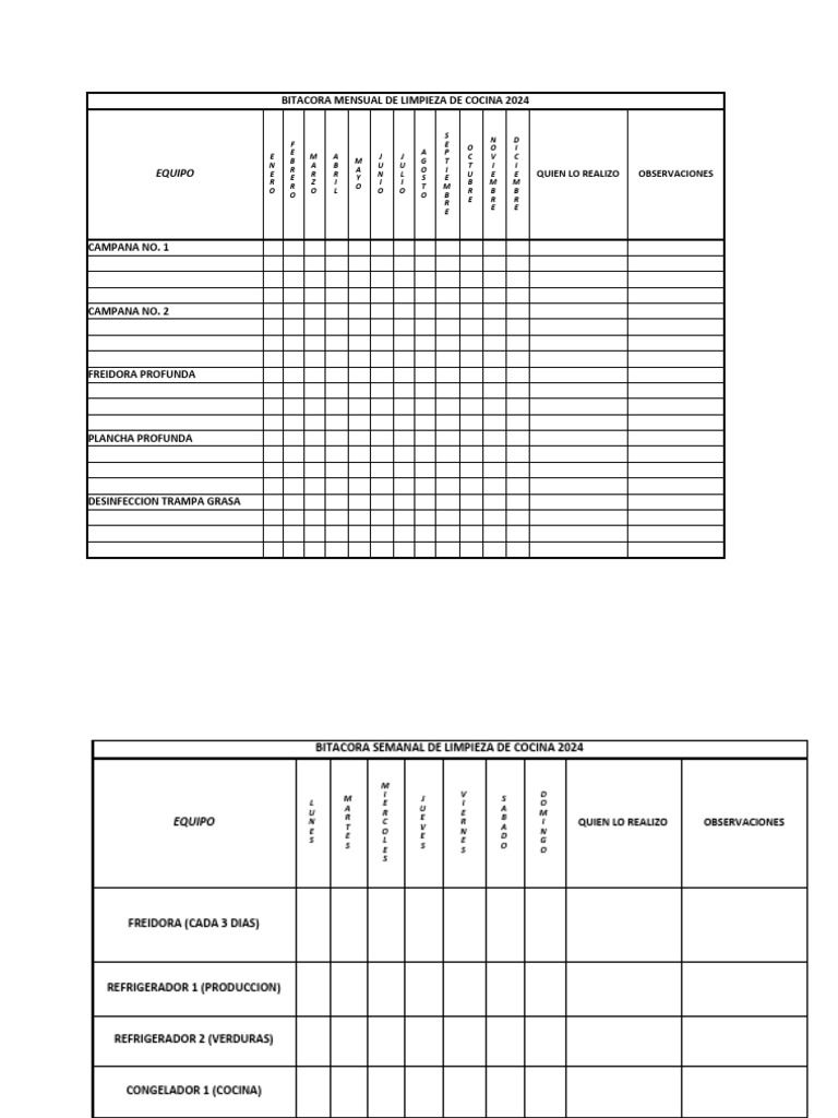 Bitacora Limpieza Cocina 2024 | PDF | Preparación de comida y bebida ...