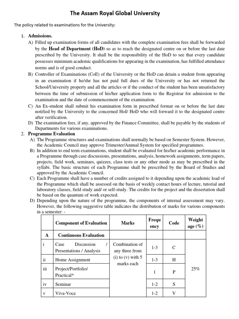 Examination Rules | PDF | Thesis | Academic Term