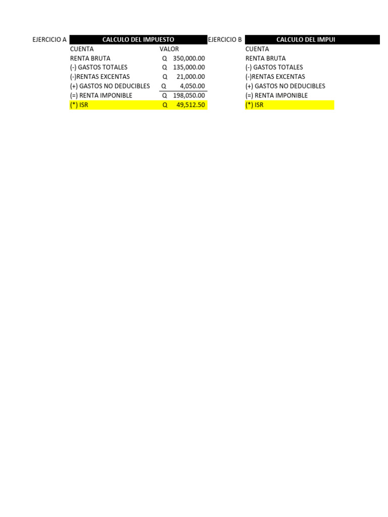 Ejercicios Capitulo 5 Isr | PDF | Impuesto sobre la renta | Depreciación