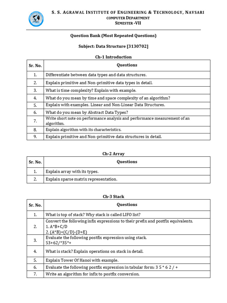 Datastructuremrqtotal Pdf Queue Abstract Data Type Algorithms And Data Structures