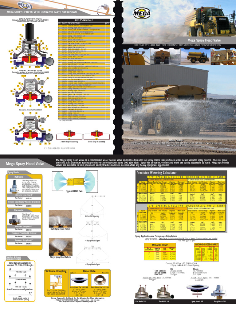 Mega Spray Head | PDF | Valve | Washer (Hardware)